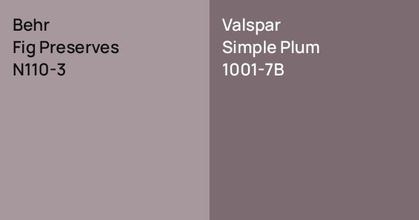 Behr Fig Preserves vs. Valspar Simple Plum comparison