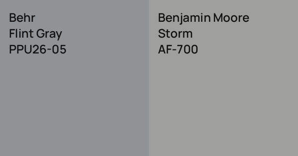 Behr Flint Gray vs. Benjamin Moore Storm comparison