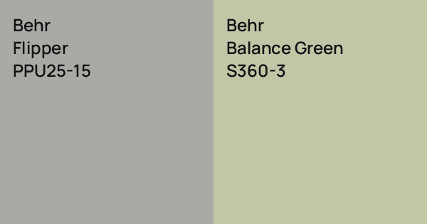 Behr Flipper vs. Behr Balance Green comparison