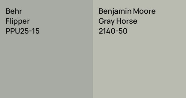 Behr Flipper vs. Benjamin Moore Gray Horse comparison