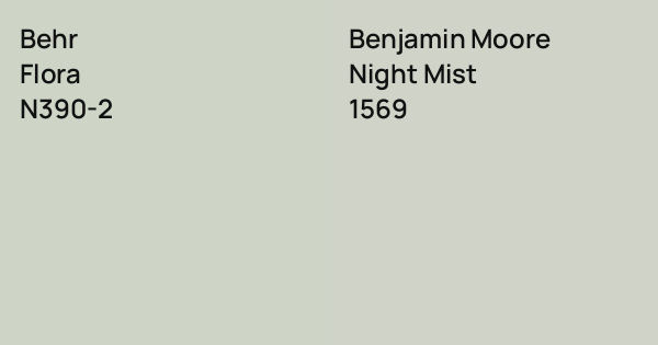 Behr Flora vs. Benjamin Moore Night Mist comparison