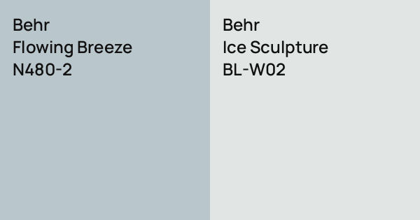 Behr Flowing Breeze vs. Behr Ice Sculpture comparison