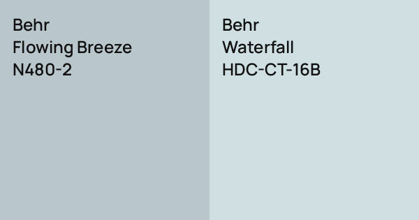 Behr Flowing Breeze vs. Behr Waterfall comparison