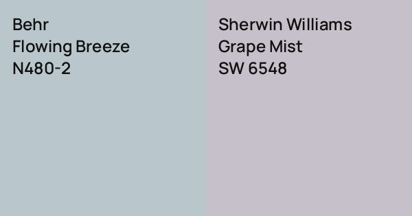 Behr Flowing Breeze vs. Sherwin Williams Grape Mist comparison