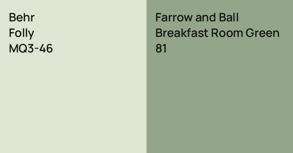 Behr Folly vs. Farrow and Ball Breakfast Room Green comparison