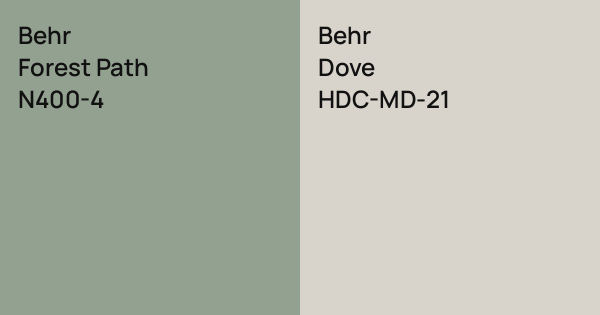 Behr Forest Path vs. Behr Dove comparison