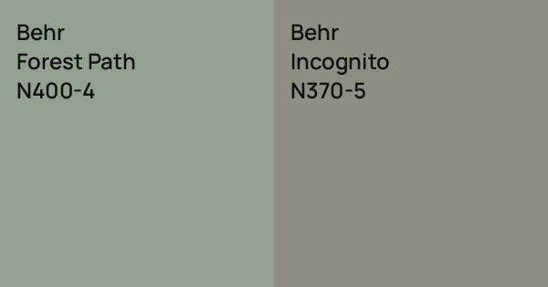 Behr Forest Path vs. Behr Incognito comparison