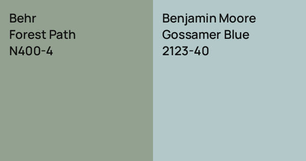 Behr Forest Path vs. Benjamin Moore Gossamer Blue comparison