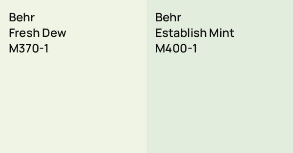 Behr Fresh Dew vs. Behr Establish Mint comparison