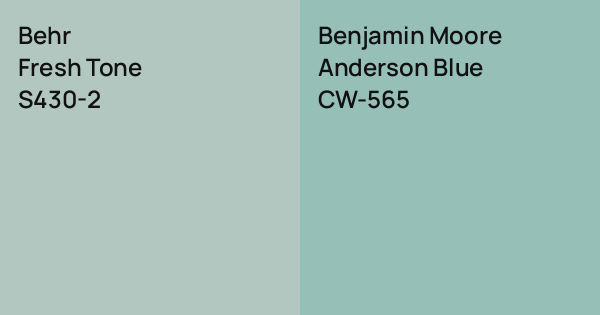 Behr Fresh Tone vs. Benjamin Moore Anderson Blue comparison