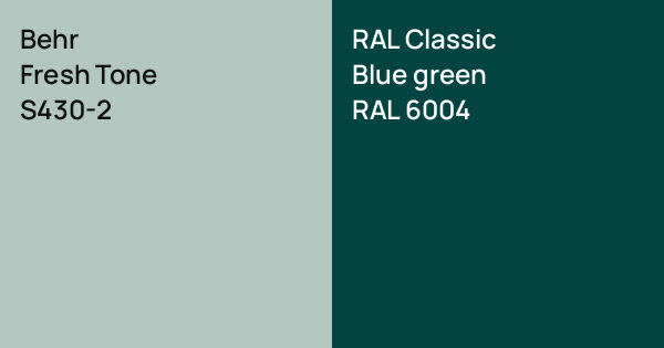 Behr Fresh Tone vs. RAL Classic Blue green comparison