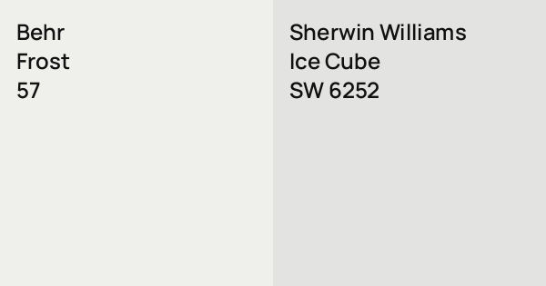Behr Frost vs. Sherwin Williams Ice Cube comparison