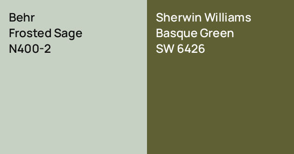 Behr Frosted Sage vs. Sherwin Williams Basque Green comparison