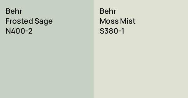 Behr Frosted Sage vs. Behr Moss Mist comparison