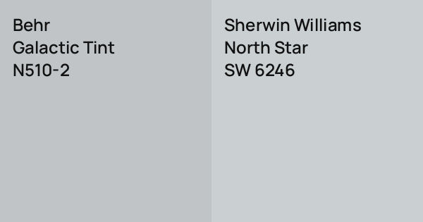 Behr Galactic Tint vs. Sherwin Williams North Star comparison