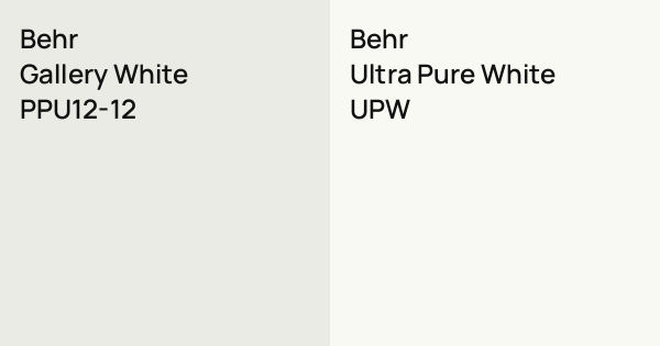 Behr Gallery White vs. Behr Ultra Pure White comparison