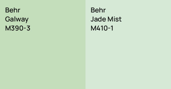 Behr Galway vs. Behr Jade Mist comparison