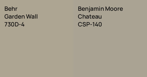 Behr Garden Wall vs. Benjamin Moore Chateau comparison