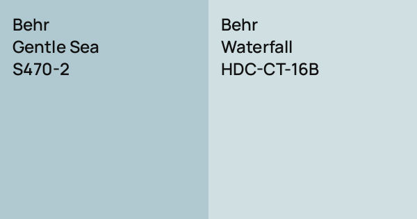 Behr Gentle Sea vs. Behr Waterfall comparison
