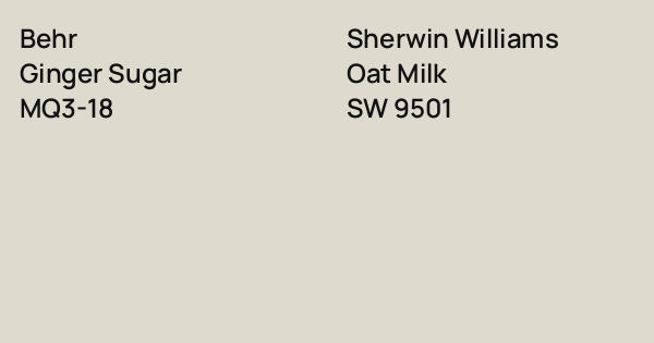 Behr Ginger Sugar vs. Sherwin Williams Oat Milk comparison