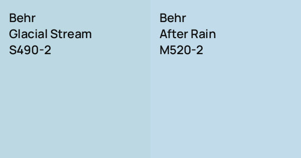 Behr Glacial Stream vs. Behr After Rain comparison