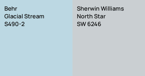 Sherwin Williams Glacial Stream