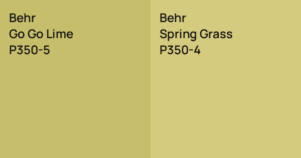 Behr Go Go Lime vs. Behr Spring Grass comparison