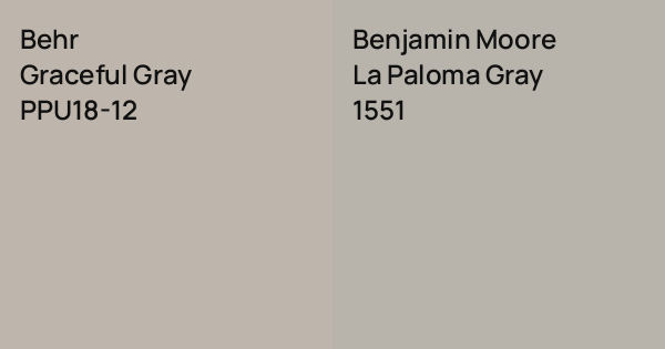 Behr Graceful Gray vs. Benjamin Moore La Paloma Gray comparison
