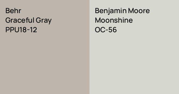Behr Graceful Gray vs. Benjamin Moore Moonshine comparison
