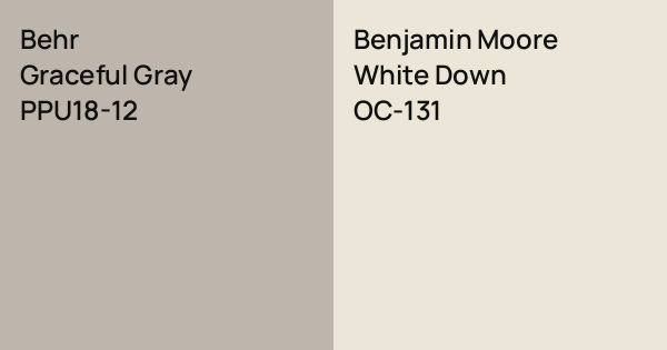 Behr Graceful Gray vs. Benjamin Moore White Down comparison