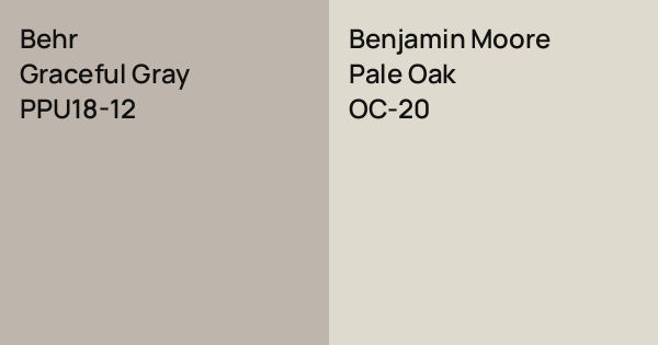 Behr Graceful Gray vs. Benjamin Moore Pale Oak comparison