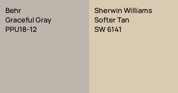 Behr Graceful Gray vs. Sherwin Williams Softer Tan comparison