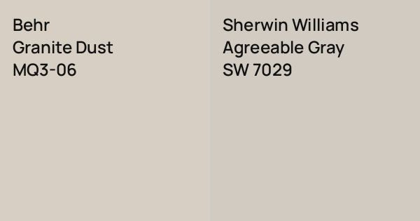 Behr Granite Dust vs. Sherwin Williams Agreeable Gray comparison