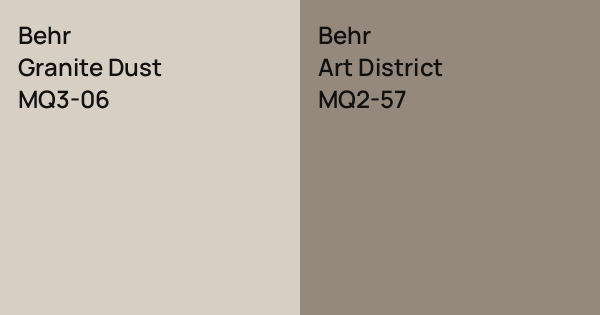 Behr Granite Dust vs. Behr Art District comparison