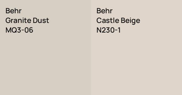 Behr Granite Dust vs. Behr Castle Beige comparison