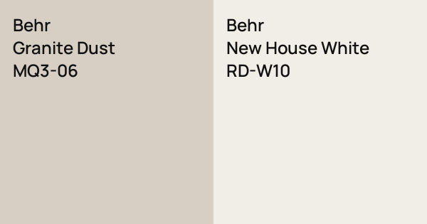 Behr Granite Dust vs. Behr New House White comparison