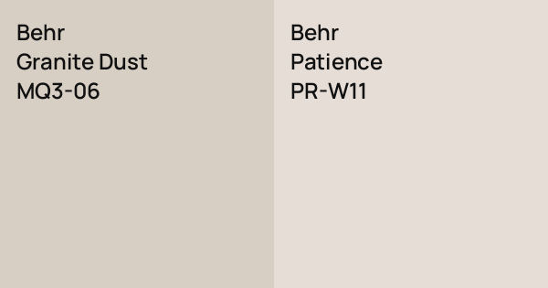 Behr Granite Dust vs. Behr Patience comparison