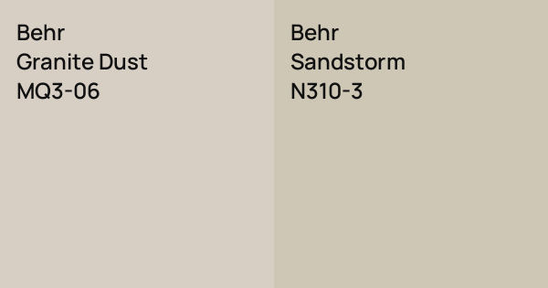 Behr Granite Dust vs. Behr Sandstorm comparison