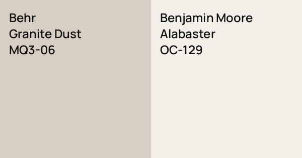Behr Granite Dust vs. Benjamin Moore Alabaster comparison