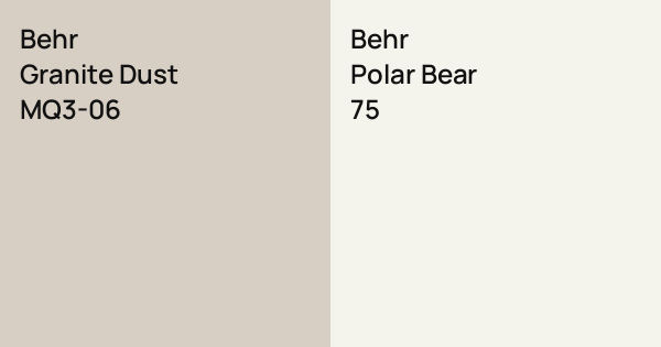 Behr Granite Dust vs. Behr Polar Bear comparison