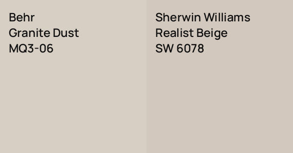 Behr Granite Dust vs. Sherwin Williams Realist Beige comparison