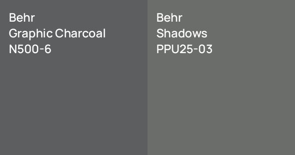 Behr Graphic Charcoal vs. Behr Shadows comparison