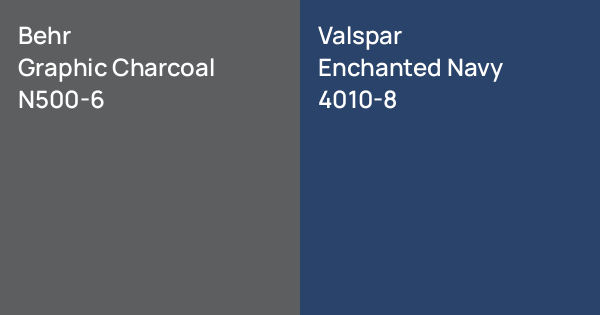 Behr Graphic Charcoal vs. Valspar Enchanted Navy comparison