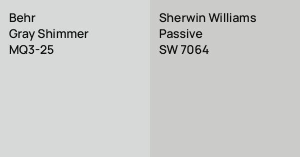 Behr Gray Shimmer vs. Sherwin Williams Passive comparison