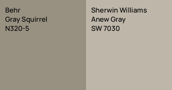 Behr Gray Squirrel vs. Sherwin Williams Anew Gray comparison