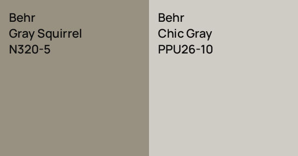 Behr Gray Squirrel vs. Behr Chic Gray comparison