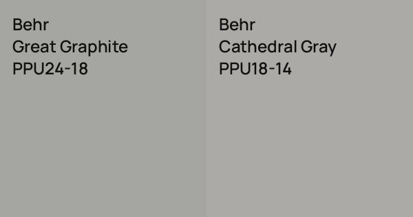 Behr Great Graphite vs. Behr Cathedral Gray comparison