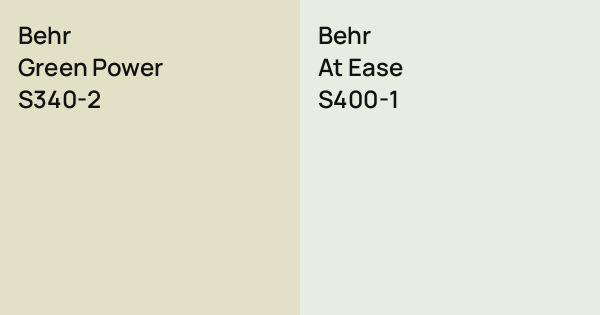 Behr Green Power vs. Behr At Ease comparison