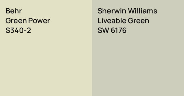 Behr Green Power vs. Sherwin Williams Liveable Green comparison