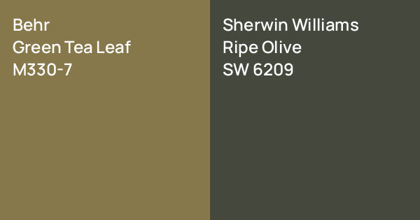 Behr Green Tea Leaf vs. Sherwin Williams Ripe Olive comparison
